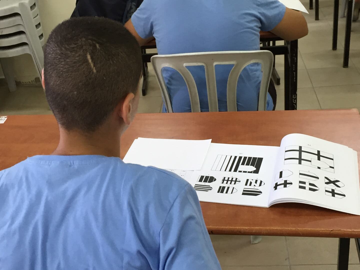 Foundation for Learning (FIE Basic) - Feuerstein Institute